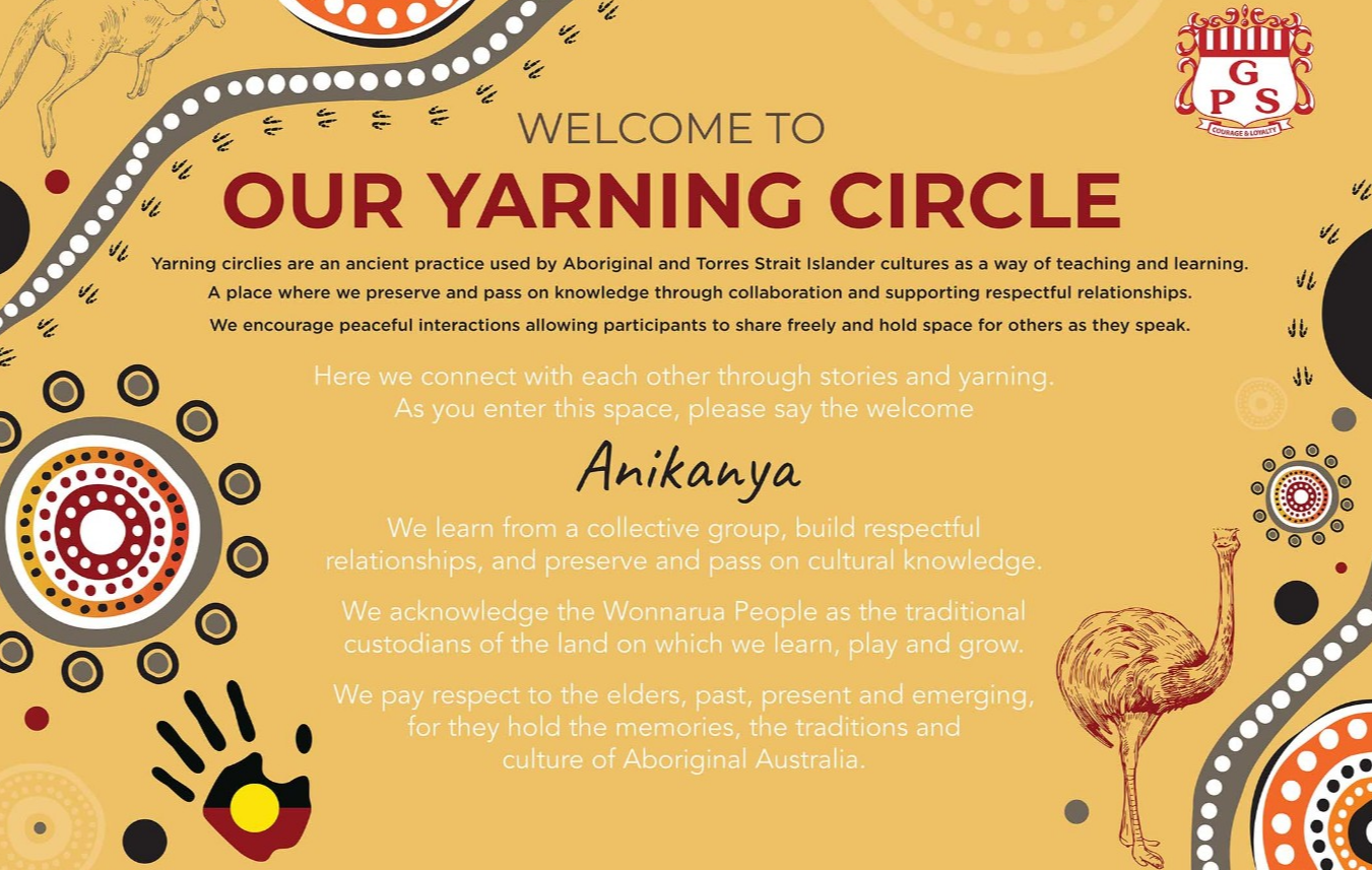 Yarning Circle Signage – Allpride Signs